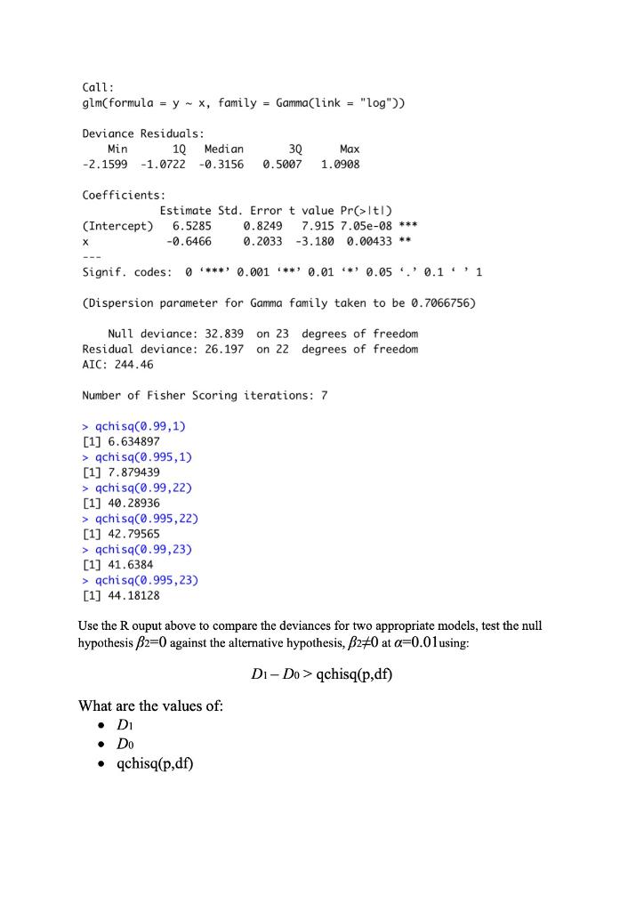 Call: glm(formula = y - x, family = Gamma(link = | Chegg.com