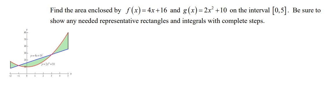 Solved Find the area enclosed by f(x)=4x+16 and g(x)=2x2+10 | Chegg.com