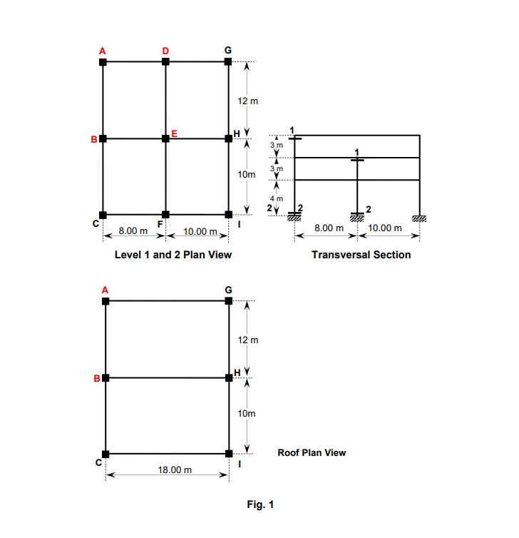 Solved a. You are required to calculate permanent actions | Chegg.com