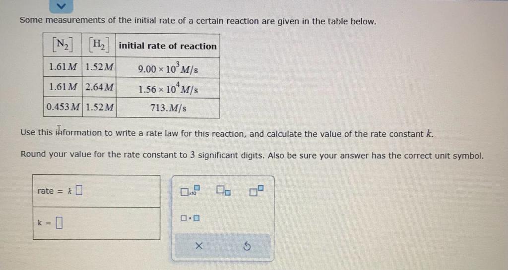 Solved Some measurements of the initial rate of a certain | Chegg.com