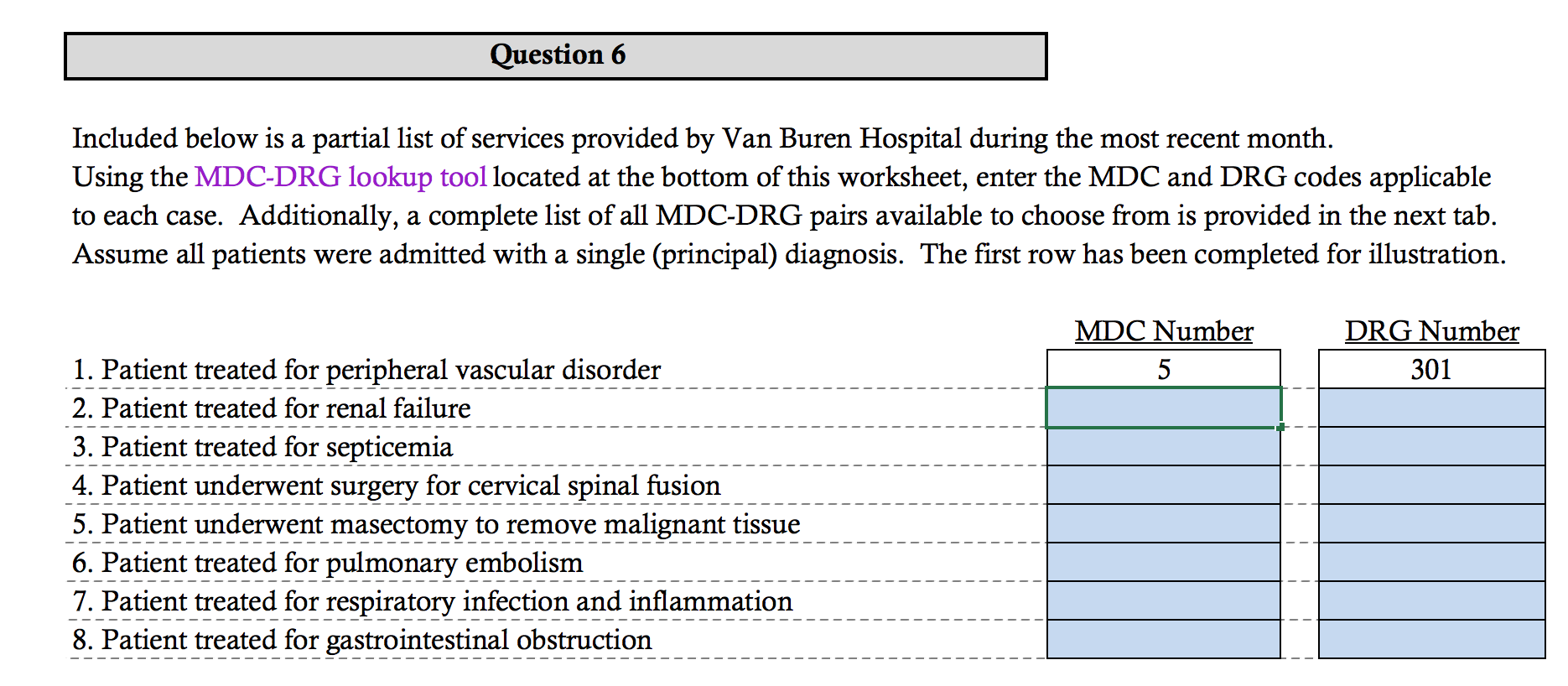 Solved Question 6 Included below is a partial list of | Chegg.com