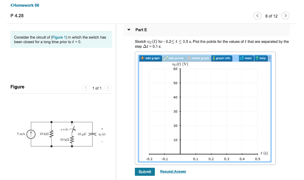 Solved Homework 06 P 4.28 8 of 12 Part E Consider the | Chegg.com