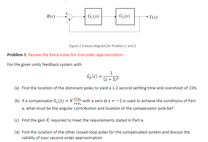 Solved Figure 1 ﻿A block diagram for Problem 1 ﻿and 2Problem | Chegg.com
