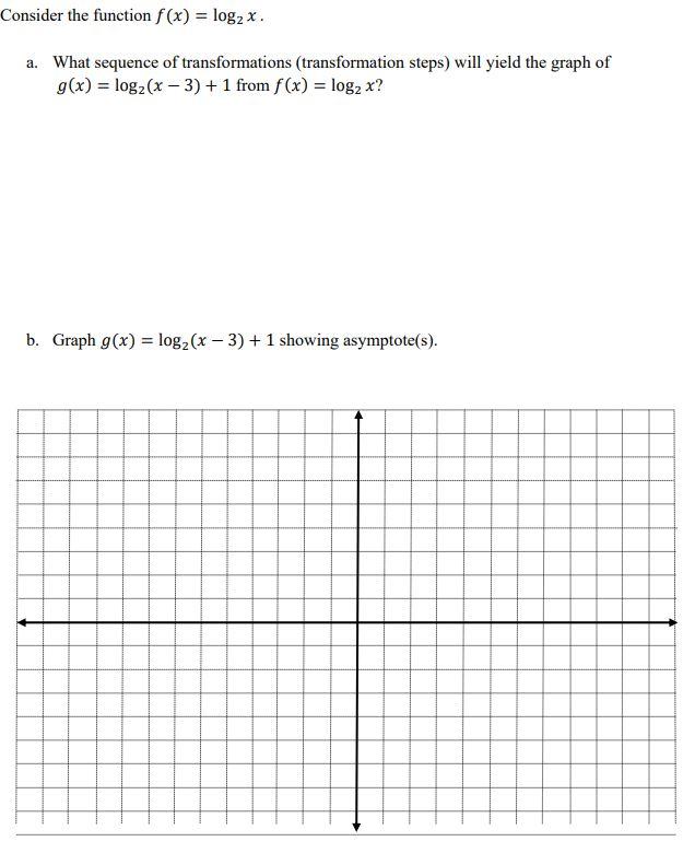 Solved Consider the function f(x) = log2 x. a. What sequence | Chegg.com