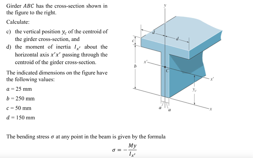 Solved Girder ABC has the cross-section shown in the figure | Chegg.com