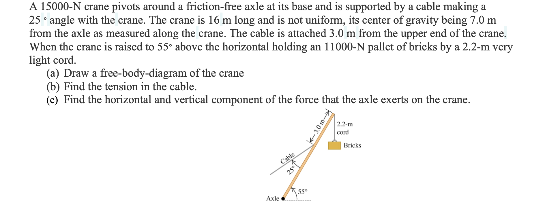 Solved A 15000-N crane pivots around a friction-free axle at | Chegg.com