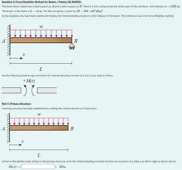 Solved a Question 4: Force/Flexibility Method for Beams / | Chegg.com