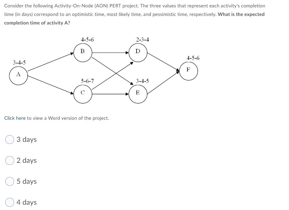 Solved Consider the following Activity-On-Node (AON) PERT | Chegg.com