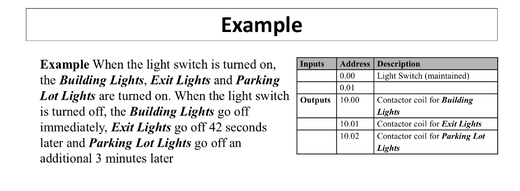 Solved Example Example When the light switch is turned on, | Chegg.com