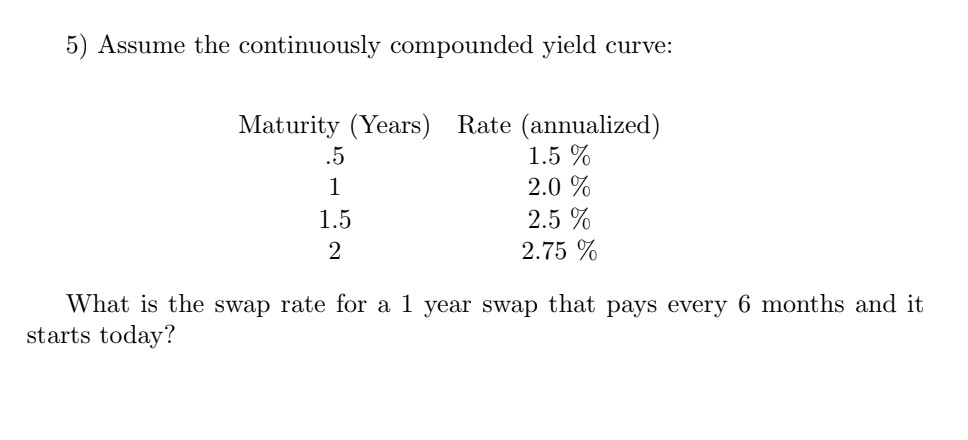 Solved 5) Assume the continuously compounded yield curve: | Chegg.com