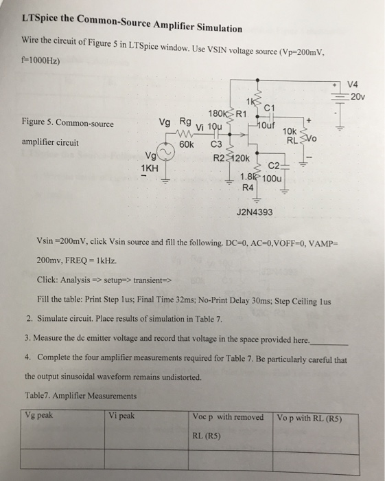Solved LTSpice the Common-Source Amplifier Simulation Wire | Chegg.com