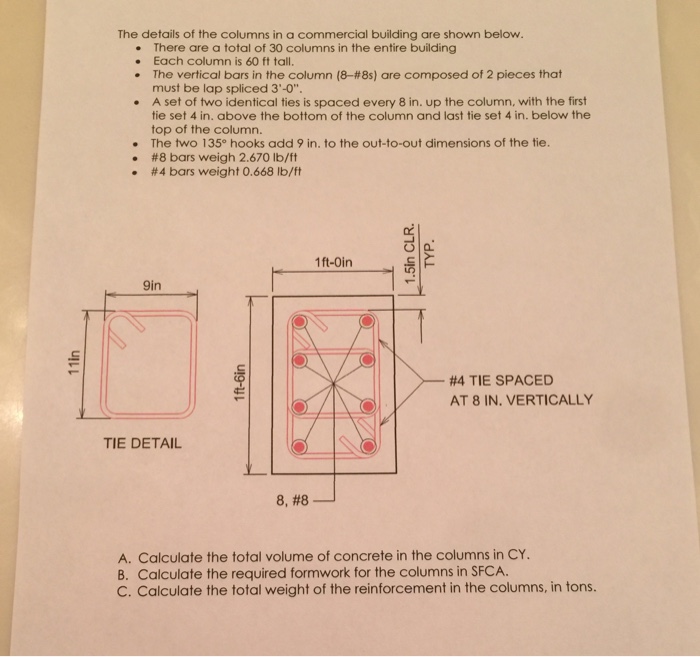 Solved The details of the columns in a commercial building | Chegg.com