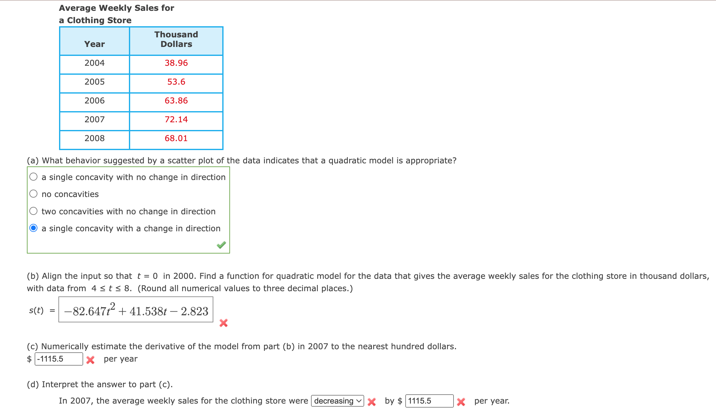 Solved Average Weekly Sales fora Clothing Store(a) ﻿What | Chegg.com