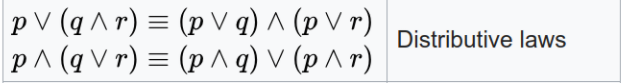 Solved How to distribute this question using propositional | Chegg.com