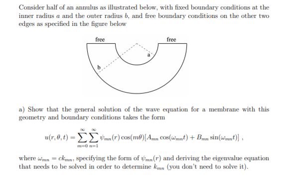 Consider half of an annulus as illustrated below, | Chegg.com