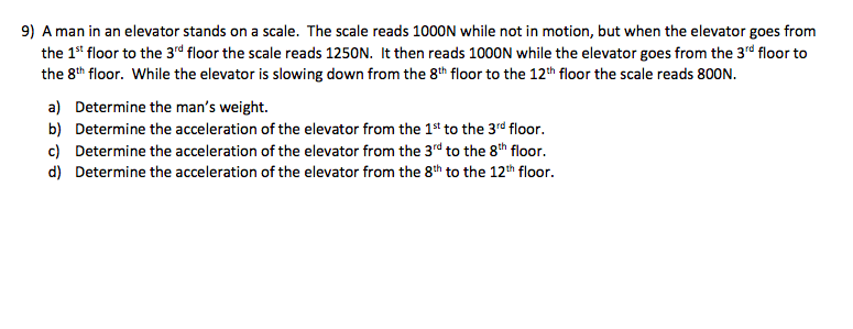 Solved 9) A man in an elevator stands on a scale. The scale | Chegg.com