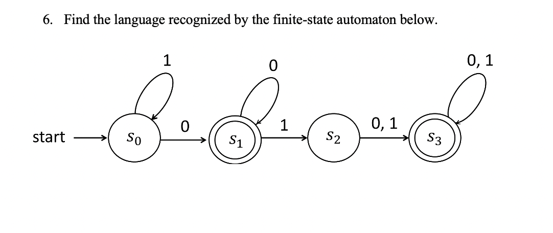 Solved 6. Find the language recognized by the finite-state | Chegg.com