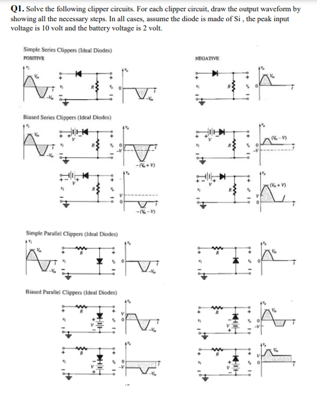 Solved Q1. Solve the following clipper circuits. For each | Chegg.com