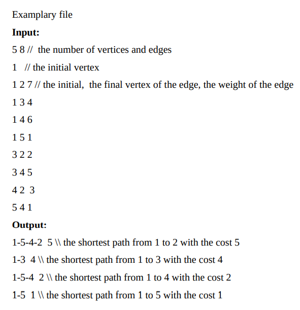 Solved Write the program, which implements Dijakstra | Chegg.com