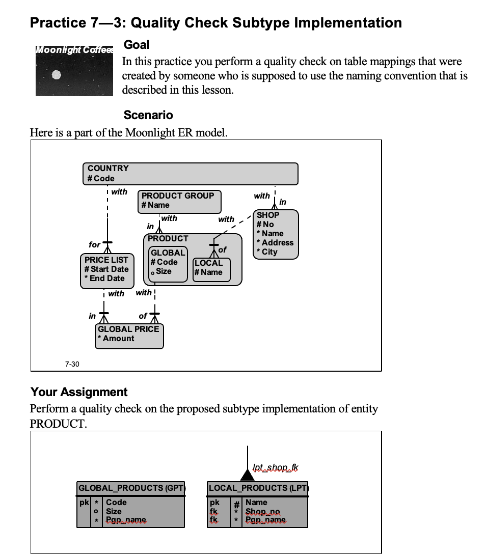 Solved Practice 7-3: Quality Check Subtype Implementation | Chegg.com