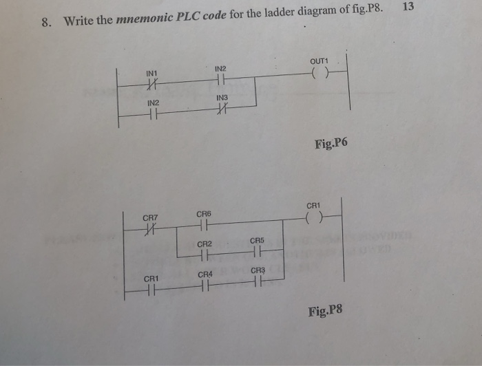 Solved 8. Write the mnemonic PLC code for the ladder diagram | Chegg.com Solved 8. Write the mnemonic PLC code for the ladder diagram | Chegg.com