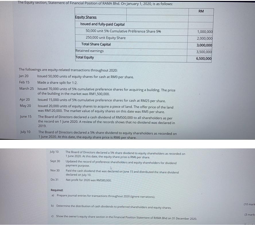 Solved The Equity section, Statement of Financial Position | Chegg.com