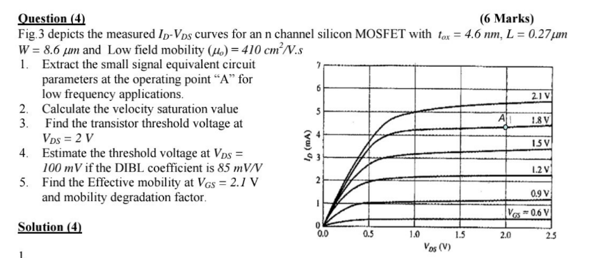 Solved Question (4)(6 ﻿Marks)Fig. 3 ﻿depicts the measured | Chegg.com