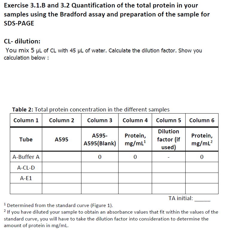 Solved Exercise 3.1.B and 3.2 Quantification of the total | Chegg.com
