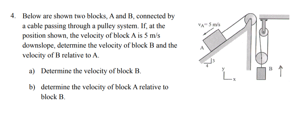 Solved 4. Below are shown two blocks, A and B, connected by | Chegg.com