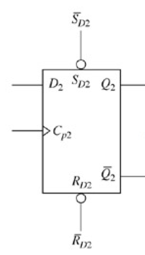 Solved Draw the output, Q, for the schematic, function | Chegg.com