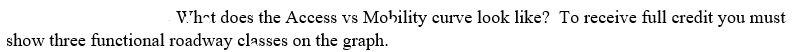 Solved V.'hat does the Access vs Mobility curve look like? | Chegg.com