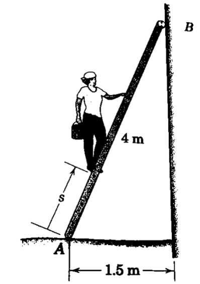 Solved Determine the distance s for which the 90 kg person | Chegg.com