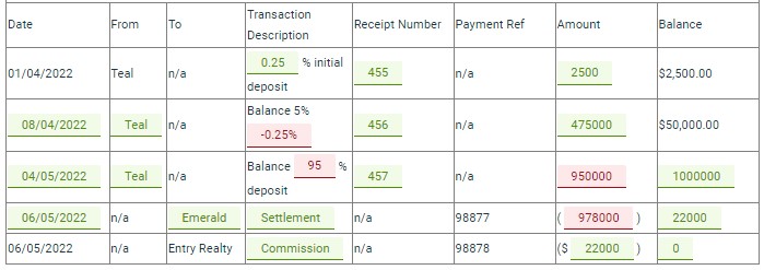 Solved Enter the following sales transaction into the | Chegg.com