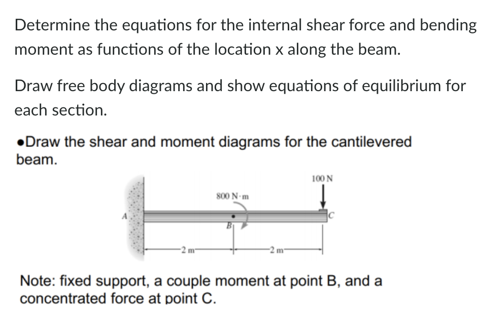 Solved Determine the equations for the internal shear force | Chegg.com