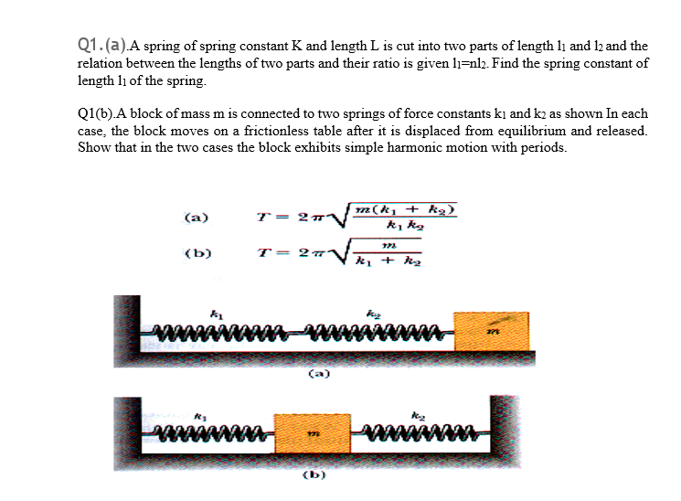 Solved Q1.(a).A spring of spring constant K and length L is | Chegg.com