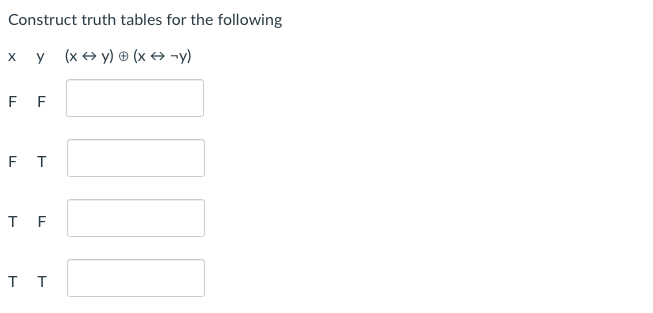 Solved Construct truth tables for the following y (x + y) (x | Chegg.com