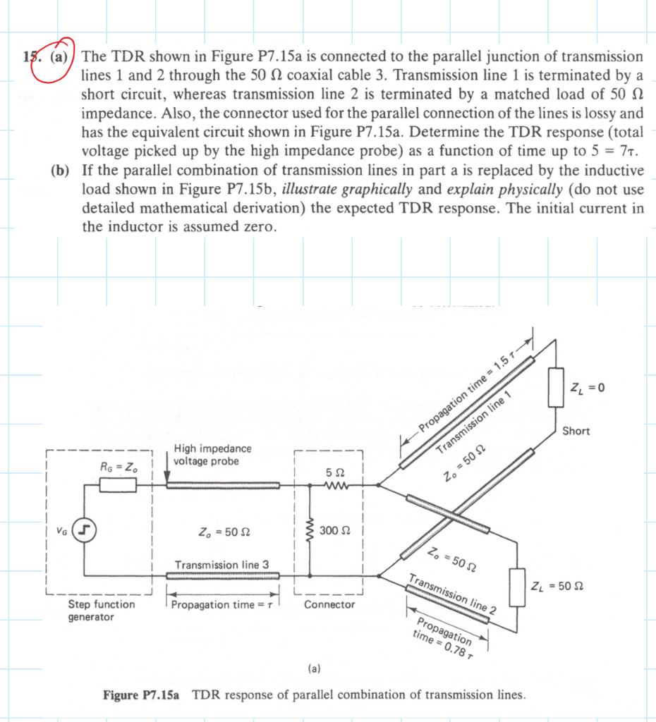 Solved The TDR shown in Figure P7.15a is connected to the | Chegg.com