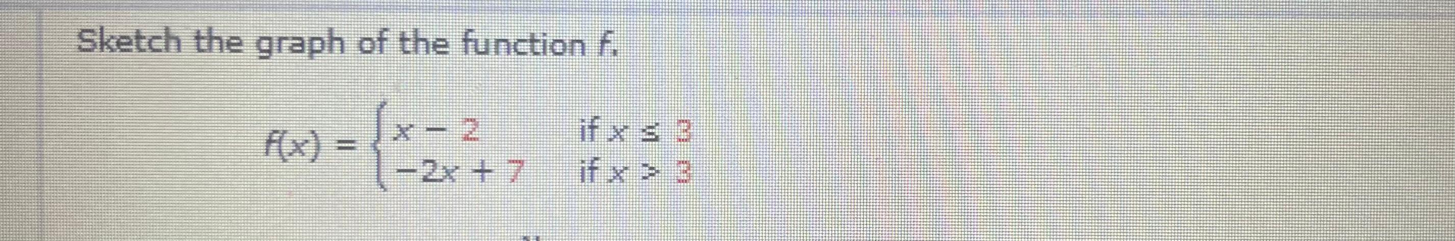 Solved Sketch the graph of the function f. f(x)={x−2−2x+7 if | Chegg.com