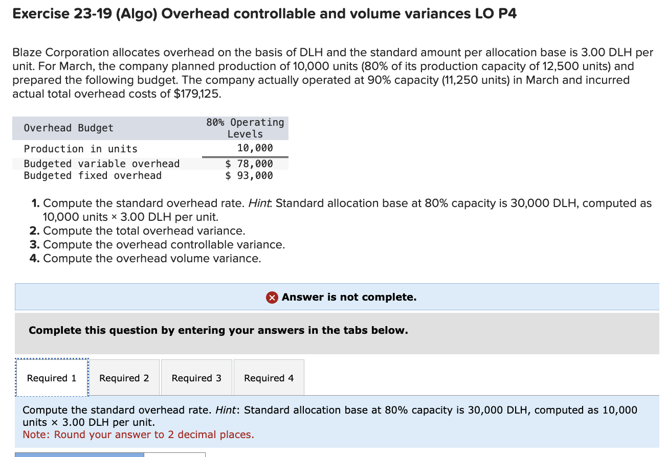 Solved Please include Required 1, 2, 3, ﻿and 4 | Chegg.com