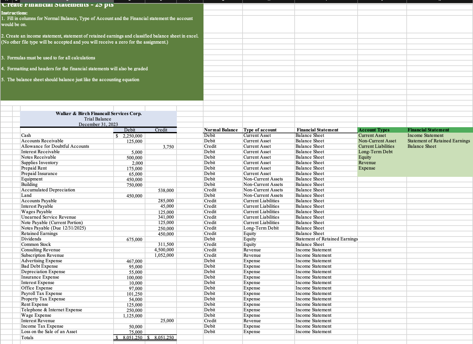 Solved Create mmancra statements - 25 ﻿pis Create a | Chegg.com
