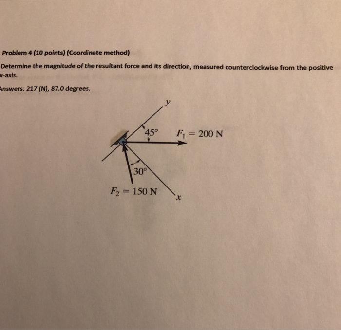 Solved Problem 4 (10 points) (Coordinate method) Determine | Chegg.com