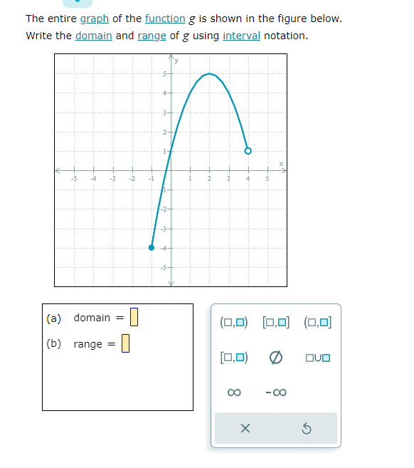 Solved The entire graph of the function g is shown in the | Chegg.com
