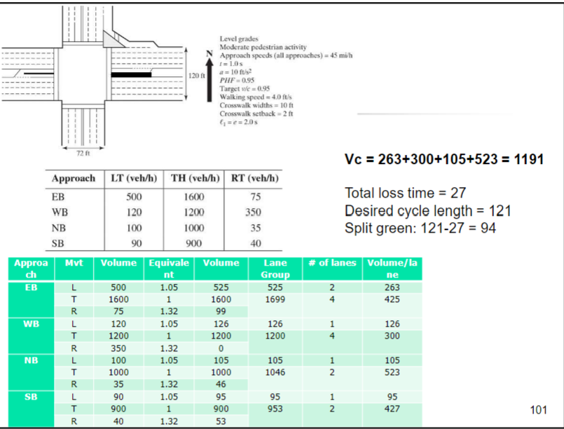 Please fil in table and show steps, will give thumbs | Chegg.com