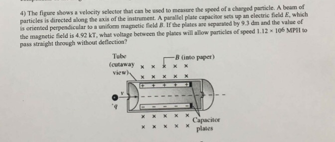 Solved The figure shows a velocity selector that can be used | Chegg.com