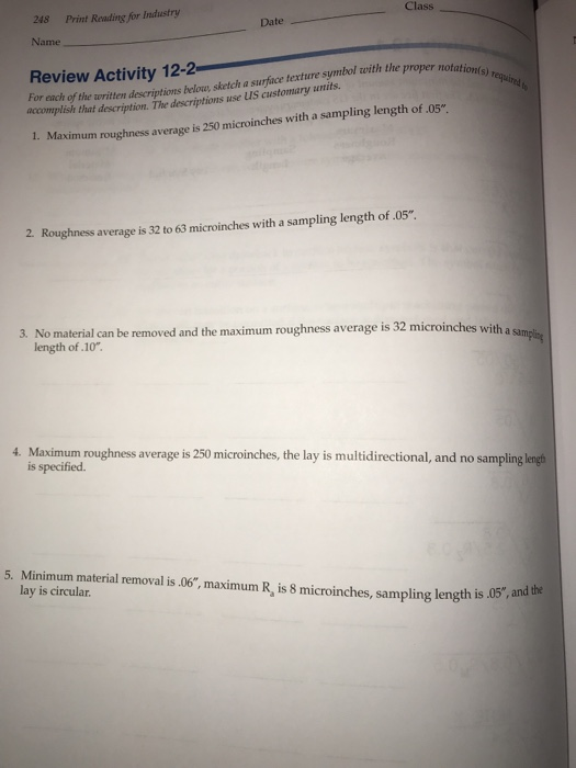 Solved Class Print Reading for Industry 248 Date Name Review | Chegg.com
