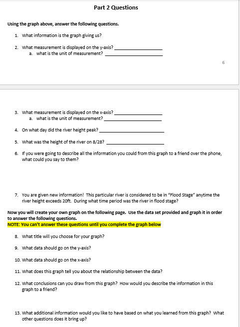 Part 2 Questions Using the graph above, answer the | Chegg.com