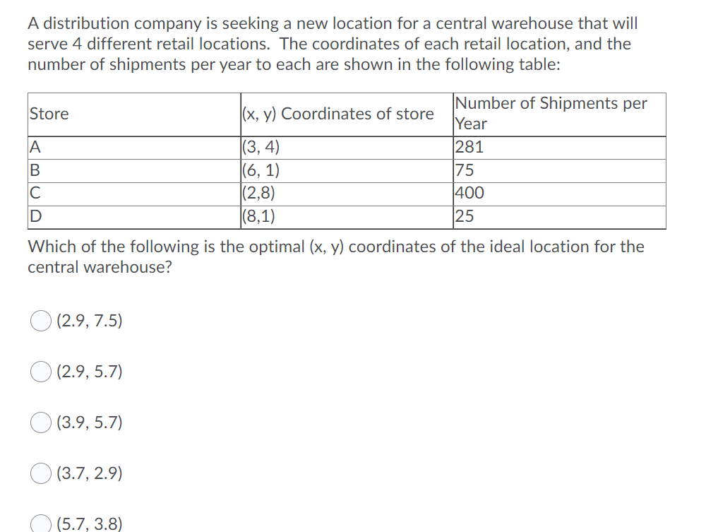 Solved A distribution company is seeking a new location for | Chegg.com