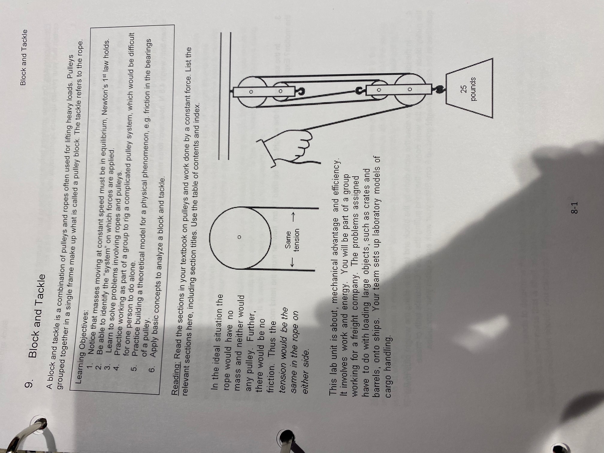 Solved Pre-lab exercises: Do these problems before you come | Chegg.com