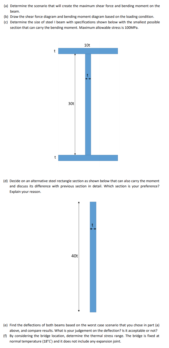 Steel Beam Size Explained - The Best Picture Of Beam