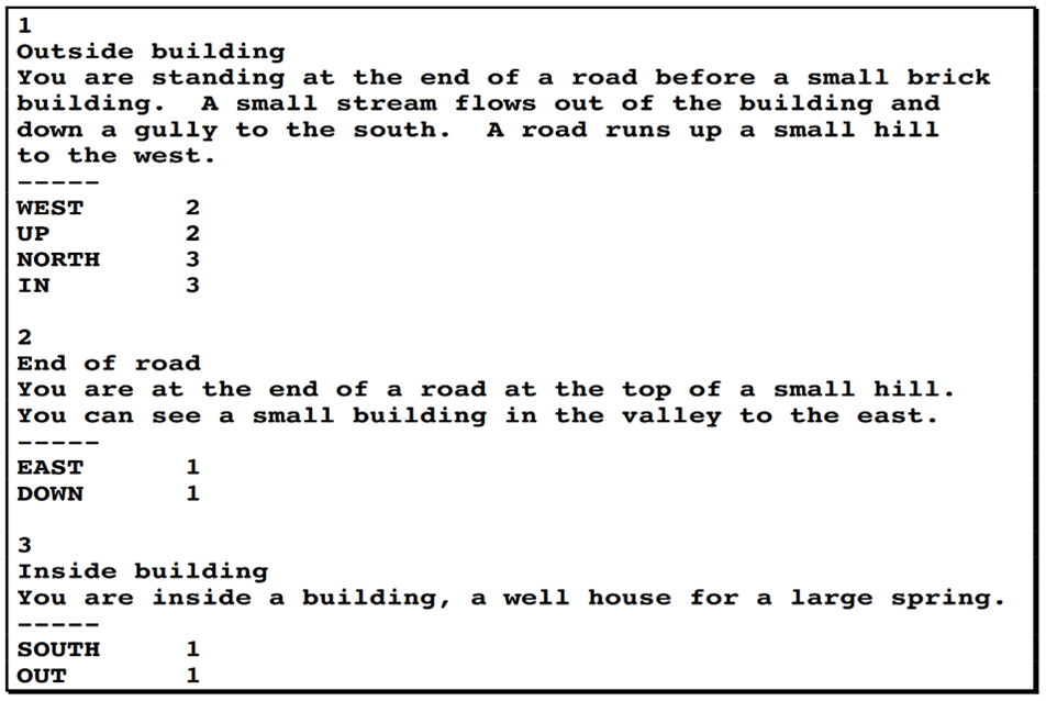 Solved Please help me write the code for this assignment, | Chegg.com